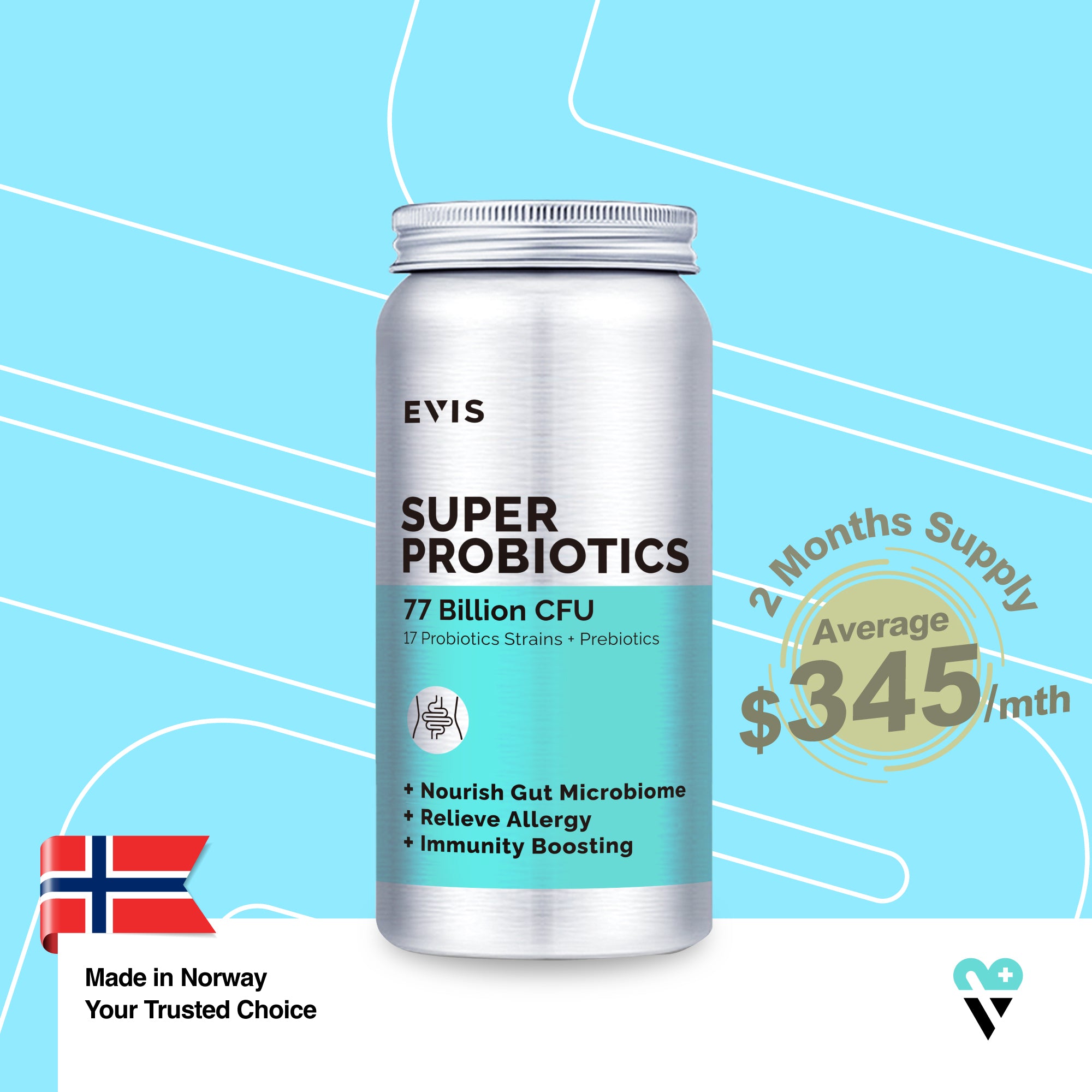 SUPER PROBIOTICS 超強益生菌 （77 Billion CFU, 添加益生元）| 高效改善腸道健康 60粒裝 2個月份量 ...